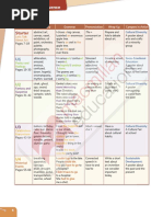 Lesson 73: Phonics Focus on 'y' Sound | PDF