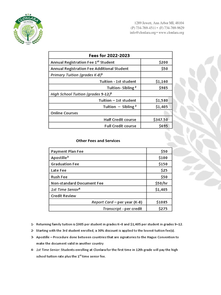 Fees Clonlara 2022 2023 English | PDF | Tuition Payments | Fee
