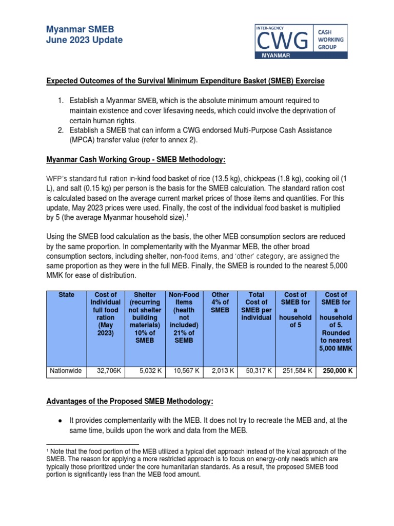 Myanmar SMEB Technical Note CWG June2023 | PDF | Inflation | Economics