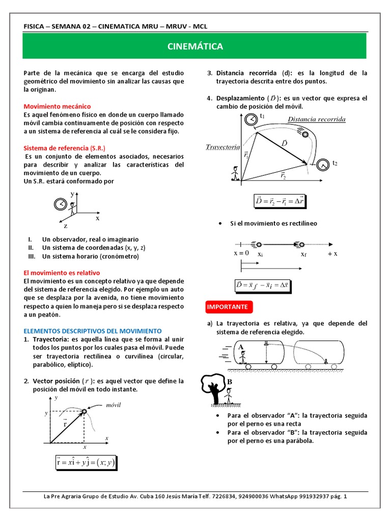 FISICA - Cinematica-MRU - MRUV - MCL - Teoria | PDF | Velocidad | Cinemática