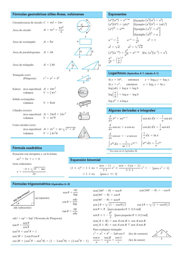 Tabla - 3 - Fórmulas Geométricas Útiles-Áreas, Volúmenes | Descargar ...