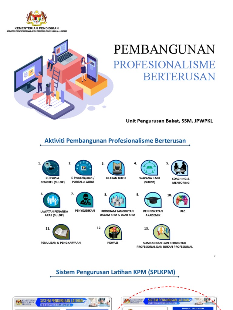 Pembugaran SPLKPM 06042023 | PDF | Bisnis