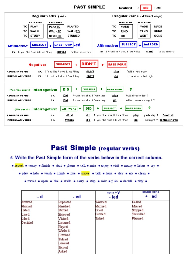 Simple Past Word | PDF | Linguistics | Grammar