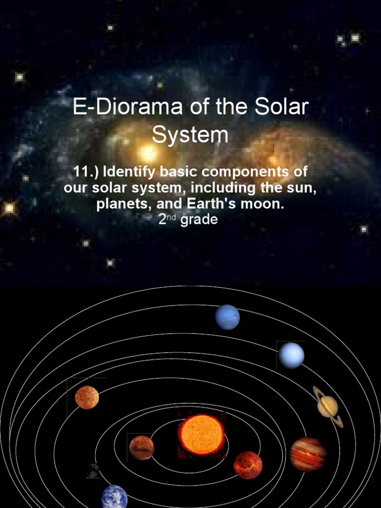 Basic Solar System Information