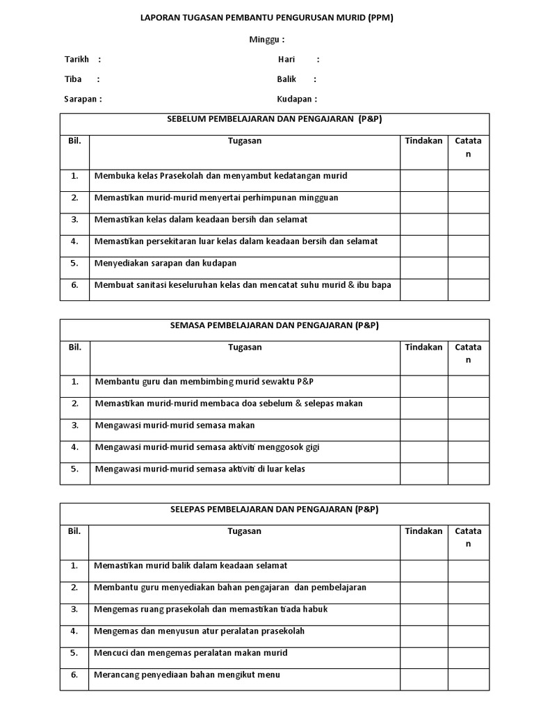 templet tugasan PPM | PDF