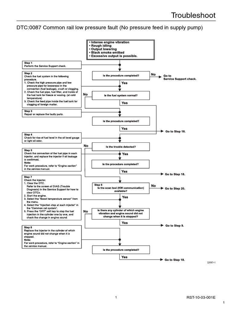 4 TSM Engine | PDF | Electrical Connector | Switch