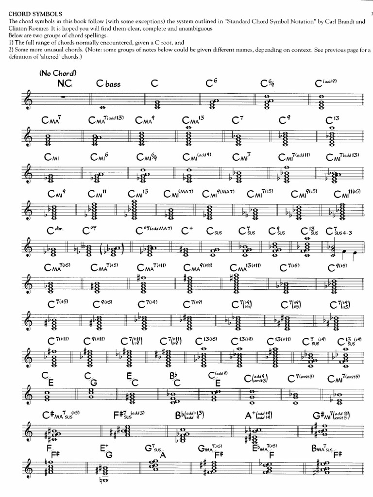 Real Book Chords and Symbols | PDF
