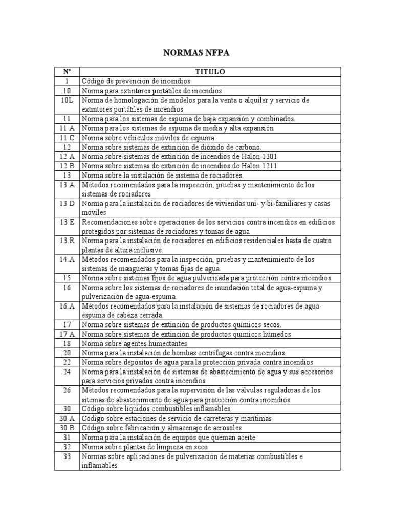 Normas Nfpa | PDF | Oxígeno | Gas natural