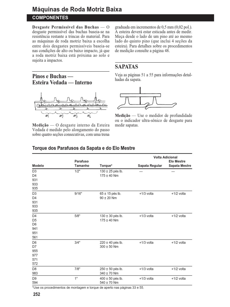 Torque de Parafusos Cat Roda Motriz Baixa | PDF