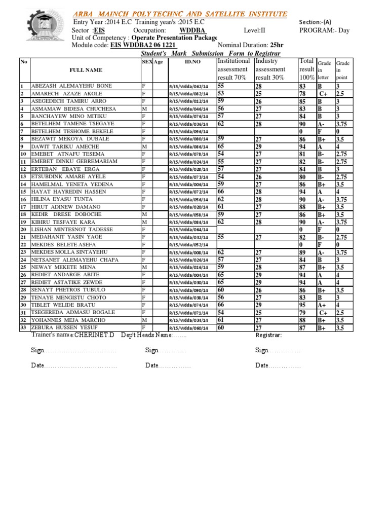 Presentation Mark | PDF