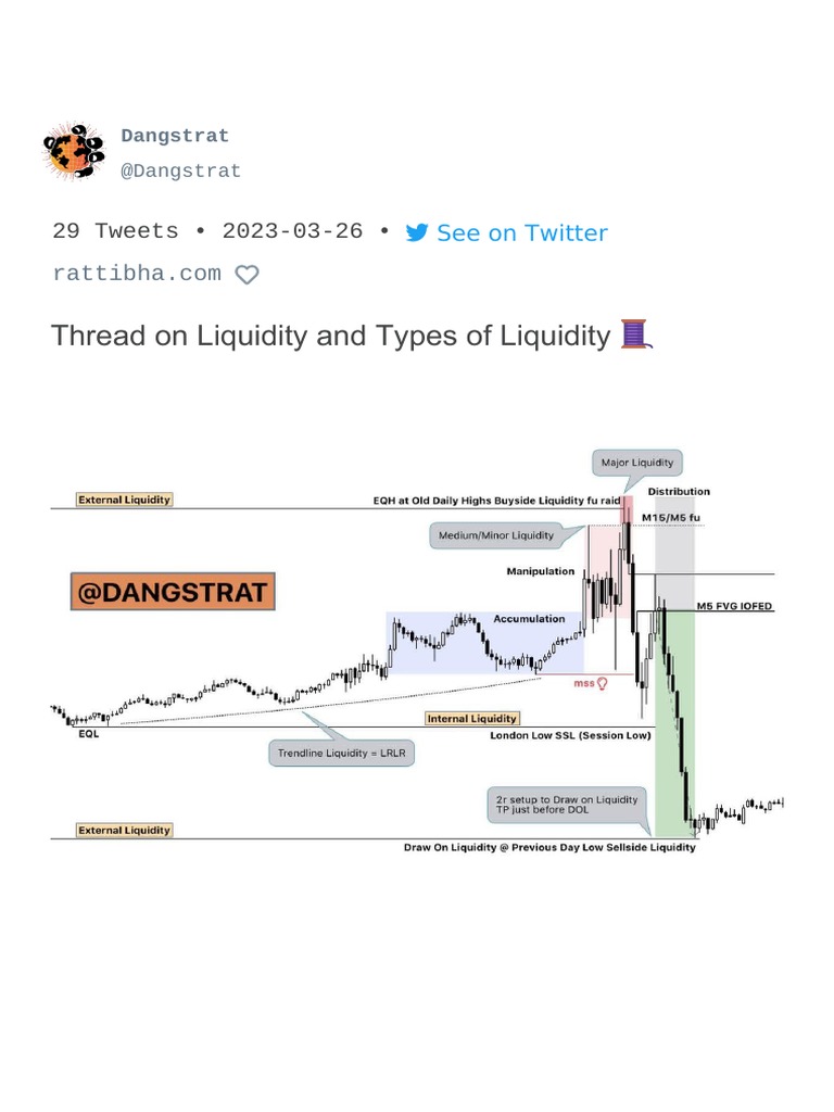 Types Liquidity | PDF | Market Liquidity | Investing