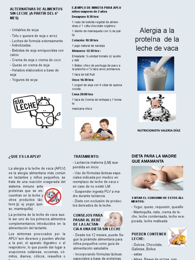 APLV | PDF | Leche | Amamantamiento