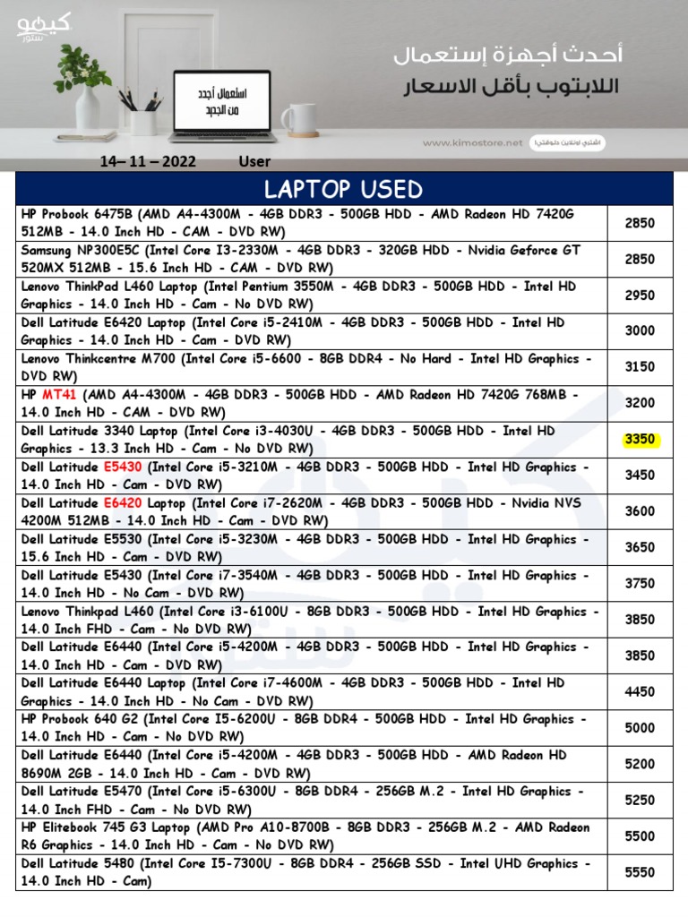 Laptop Specifications and Prices List | PDF | X86 Architecture ...