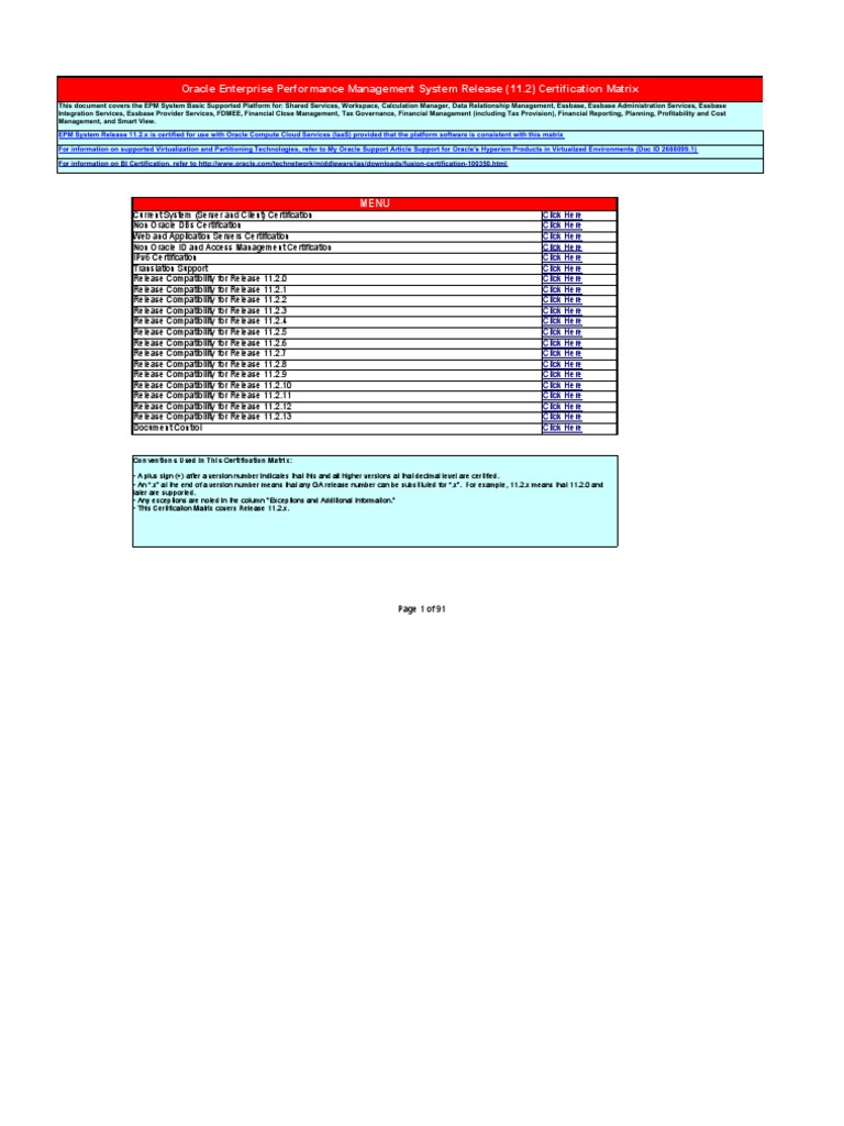 Epm 11 2 X Cert Matrix Pdf Oracle Corporation Microsoft Windows