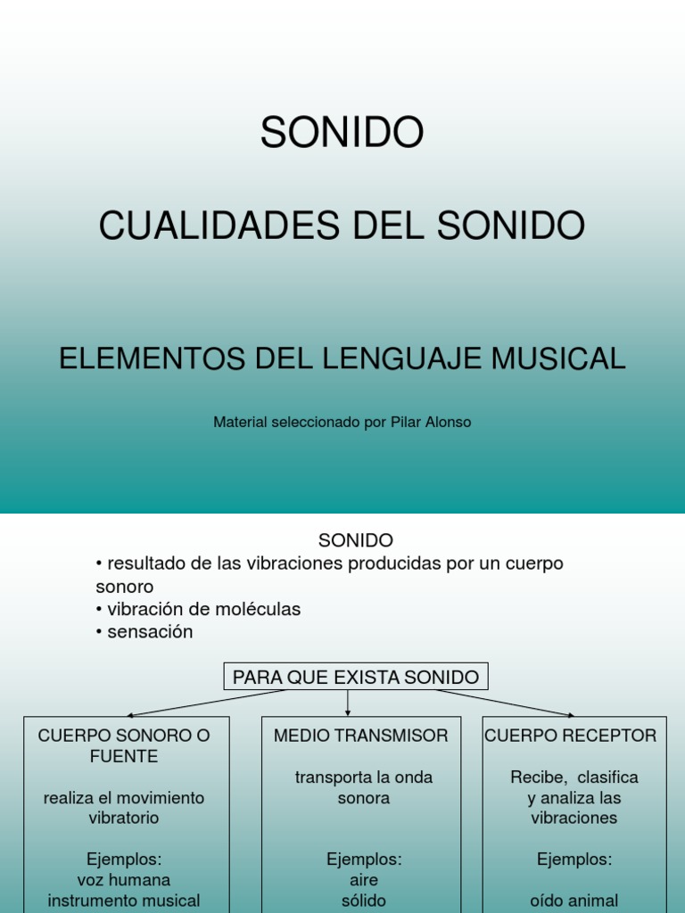 Sonido - Cualidades - Elementos Del Lenguaje Musical | PDF | Sonido | Oído