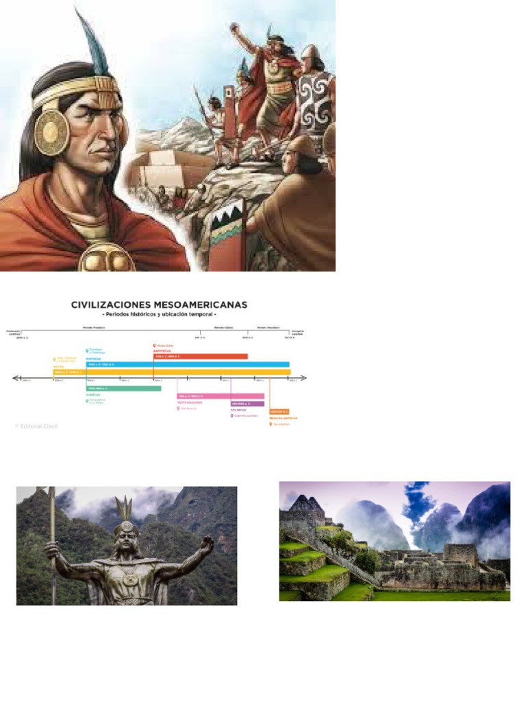 imperio inca | PDF