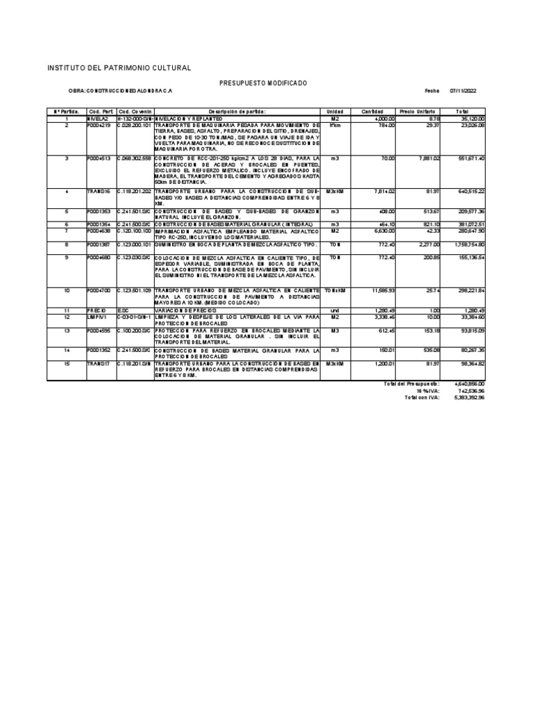 Hoja de Mediciones Valuacion Unica | PDF | Materiales de construcción | Bienes raíces
