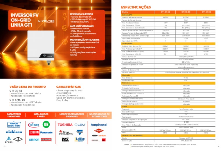 Datasheet - GT1 6K DS | PDF | Ciência de Materiais | Potência (Física)