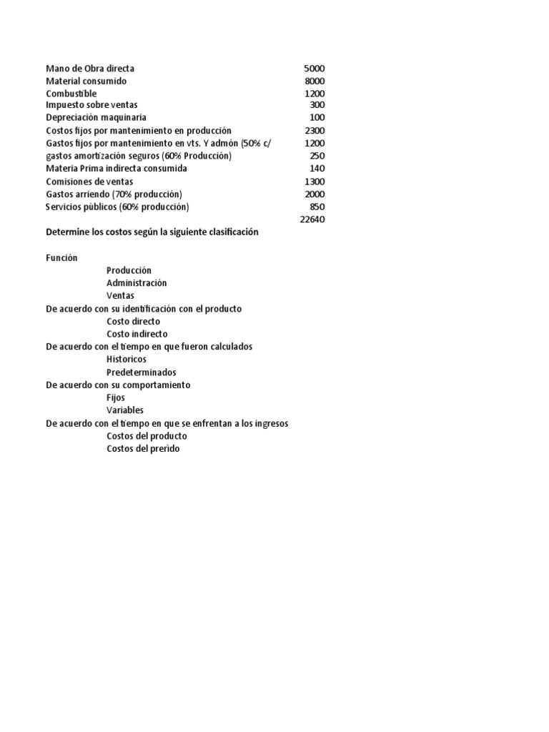 Ejercicio Clasificación de Costos Conta Costo | PDF | Economias ...