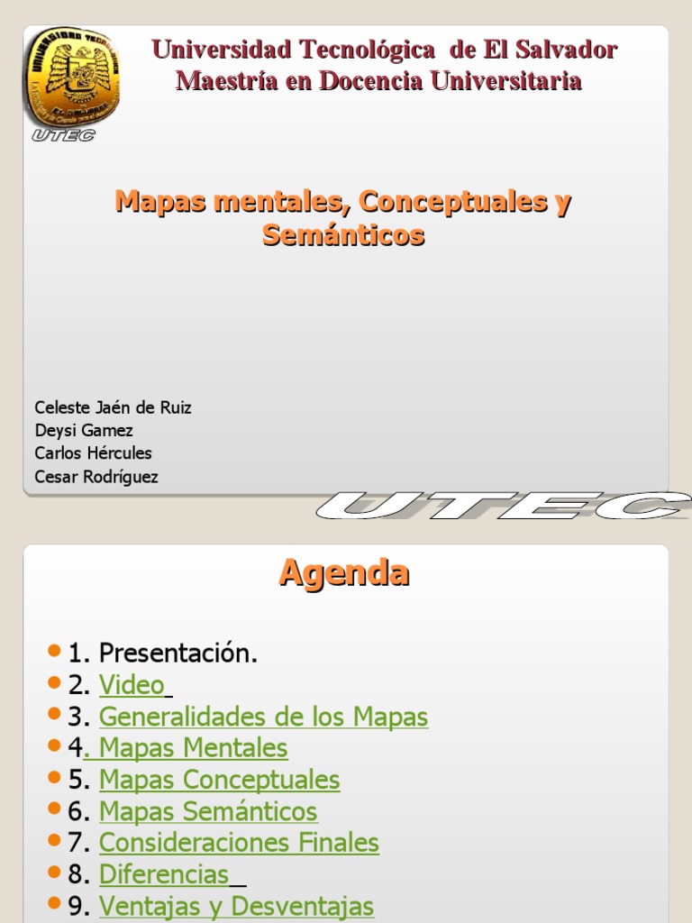 Presentacion Final de Mapas Mentales | PDF | Aprendizaje | Mente