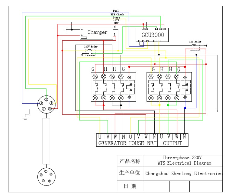 Toyama Three Phase 127-220 V | PDF