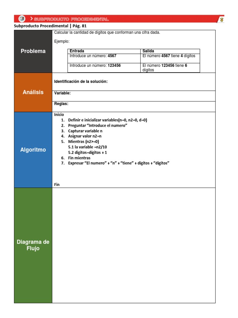 VJGS Esov LC4 U2 Sub05 | PDF