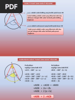 Materi Lingkaran Kelas 11 SMA SMK | PDF | Metode & Bahan Ajar