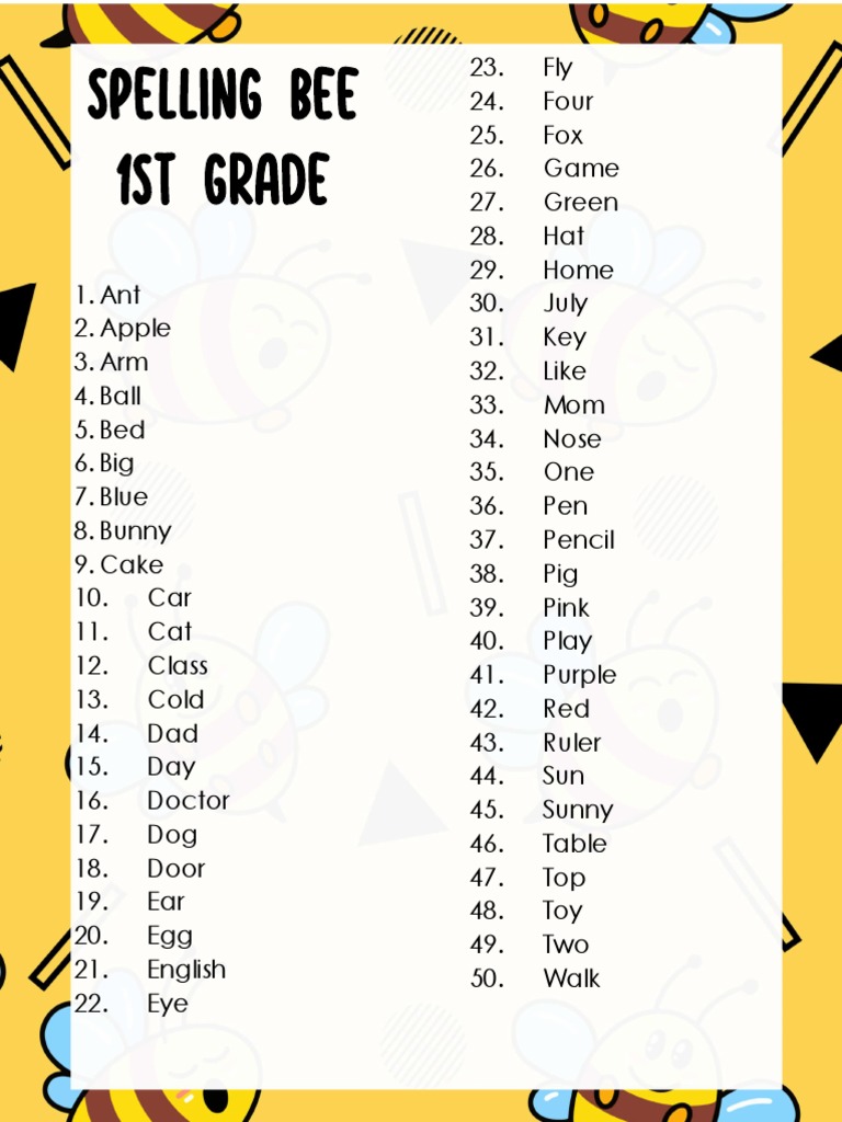 Spelling 1 | PDF | Art | Science & Mathematics