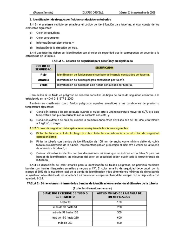 Nom 026 - Señalizacion | PDF | Color | Presión