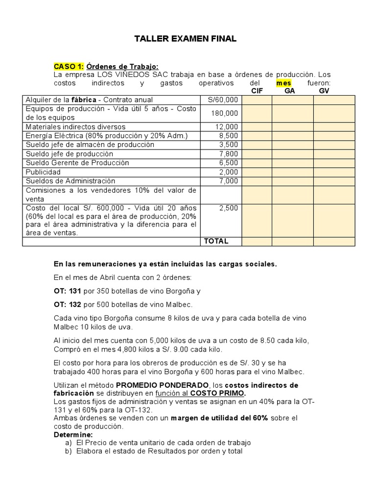 S7 Taller Final de Costos 2022.2 Enunciado-1 | PDF | Estado de resultados | Vino