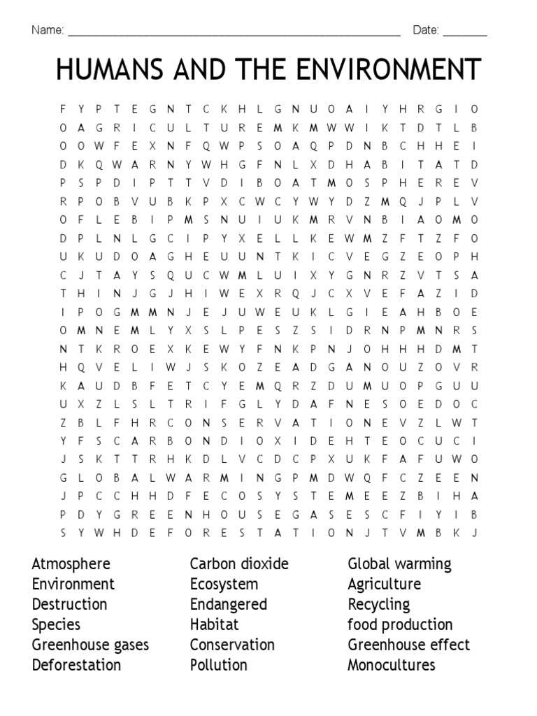 Humans and The Environment 12437e 6163195a | PDF | Greenhouse Effect ...