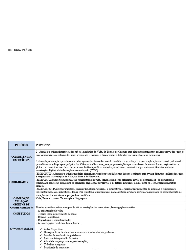 Plano Anual de Biologia | PDF | Science | Vida