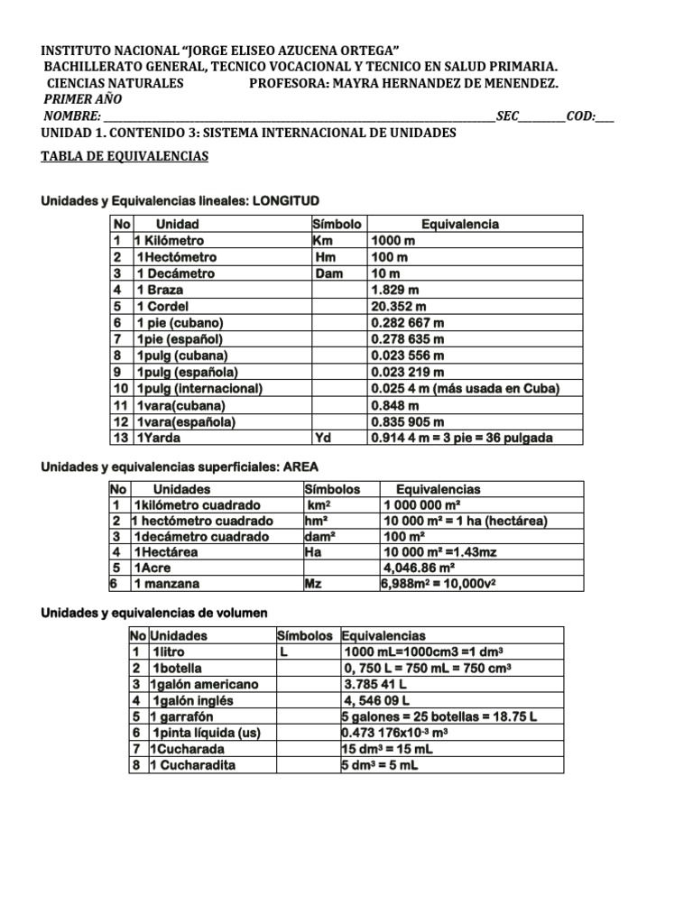 Tabla de Equivalencias Si | PDF | Libra (masa) | Unidades de medida