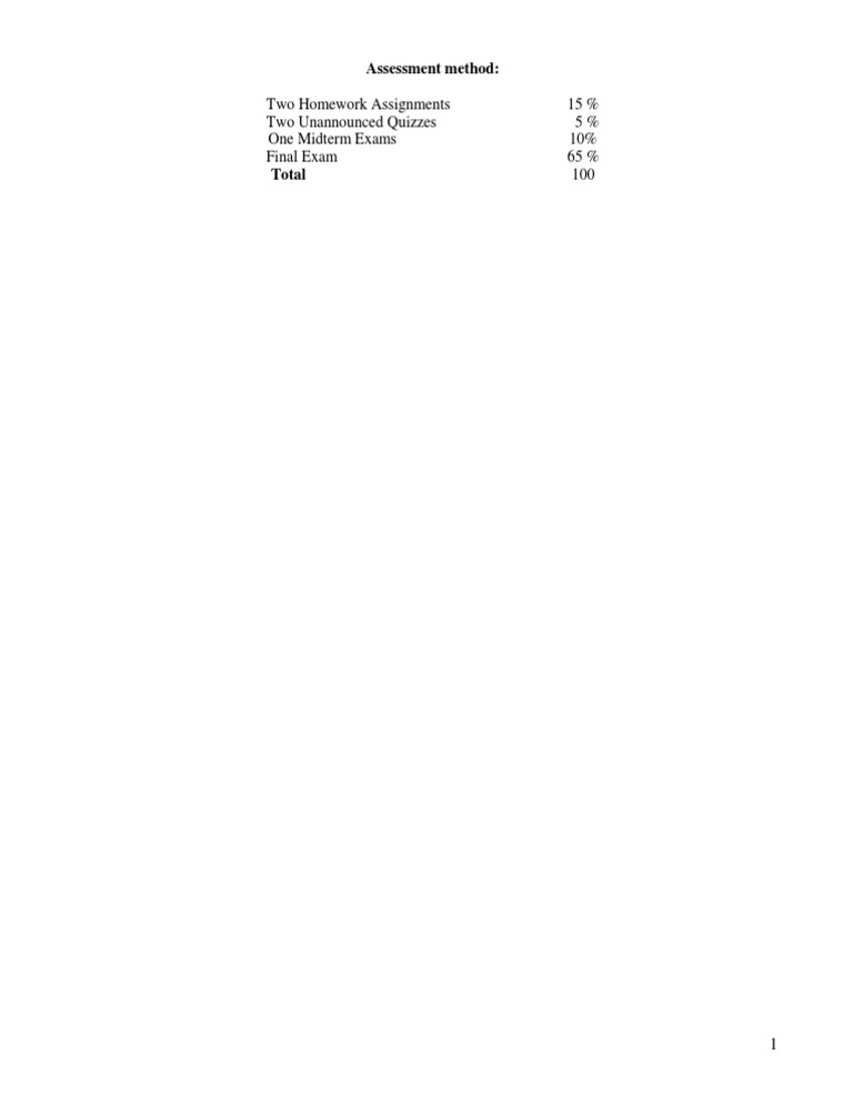 Course Assessment Breakdown Guide | PDF