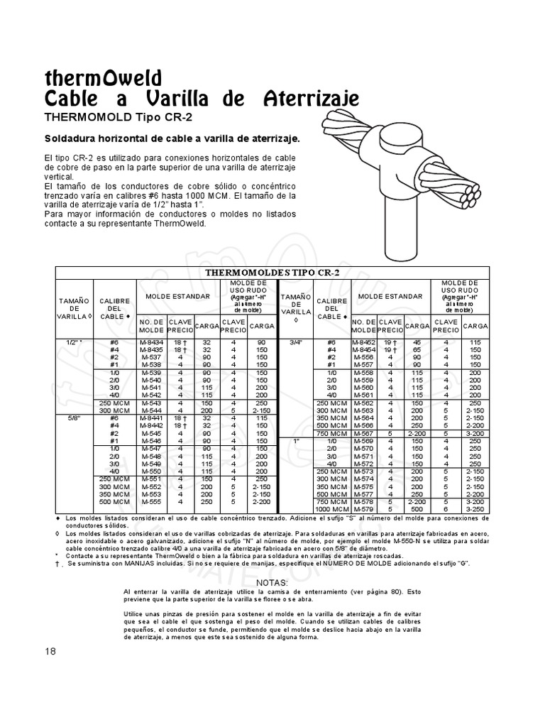 Molde Grafito Tipo CR 2 Cable Var 2 0awg 5 8 Thermoweld | PDF | Materiales | Sector secundario ...