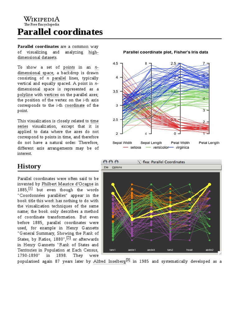 Parallel Coordinates | PDF | Classical Geometry | Euclidean Geometry