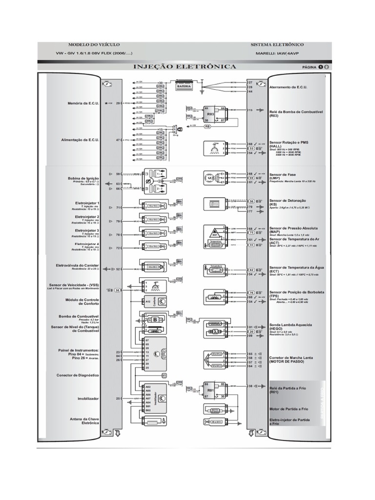Diagrama IAW 4AVP | PDF