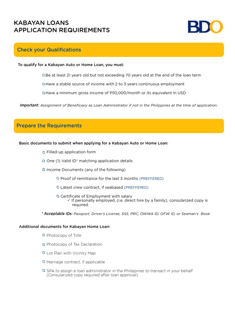 Kabayan Loans Application Requirements | PDF