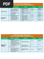 Formulaire d'inscription EPAF-GUOT | PDF