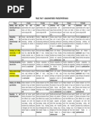 Lesson Plan Movie Poster | PDF | Graphic Design | Video Games