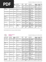 ZIM Vessel Schedule Overview | PDF | Port | Transport
