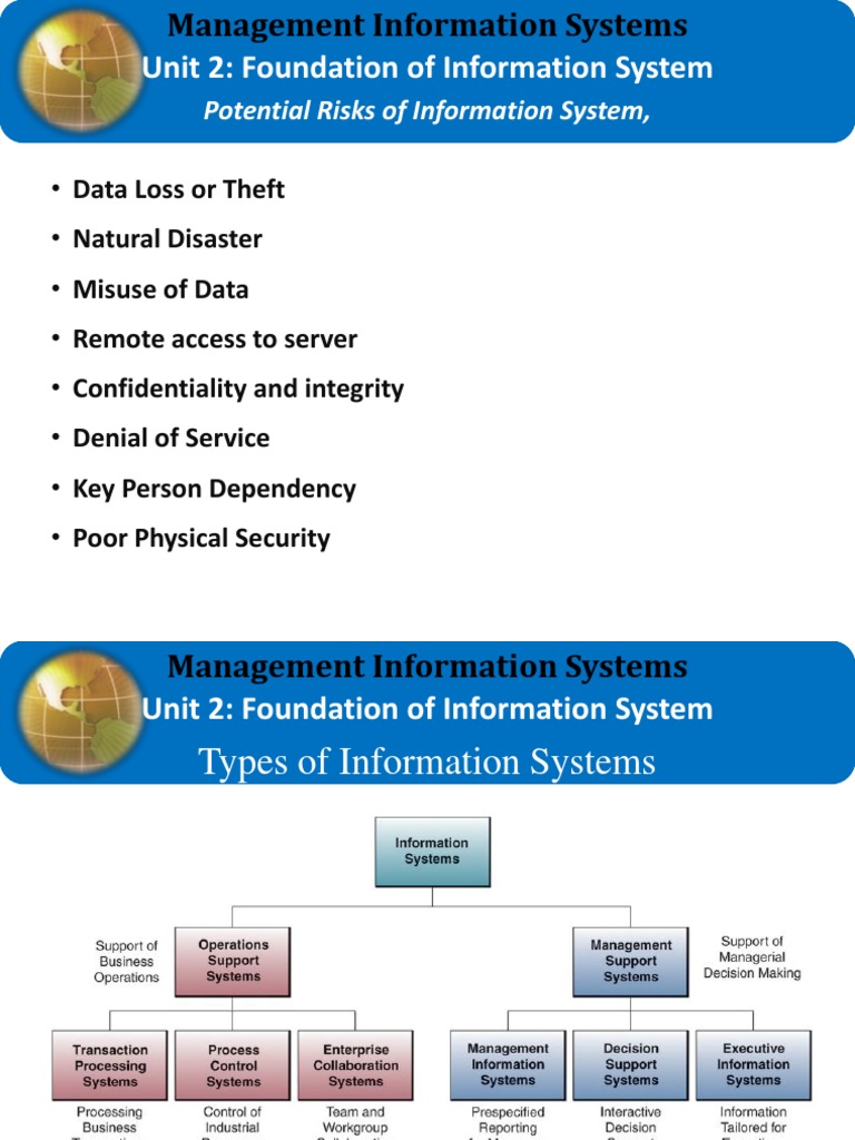 2MIS - Foundation of Information System - Part II | PDF | Database ... 2MIS - Foundation of Information System - Part II | PDF | Database ...