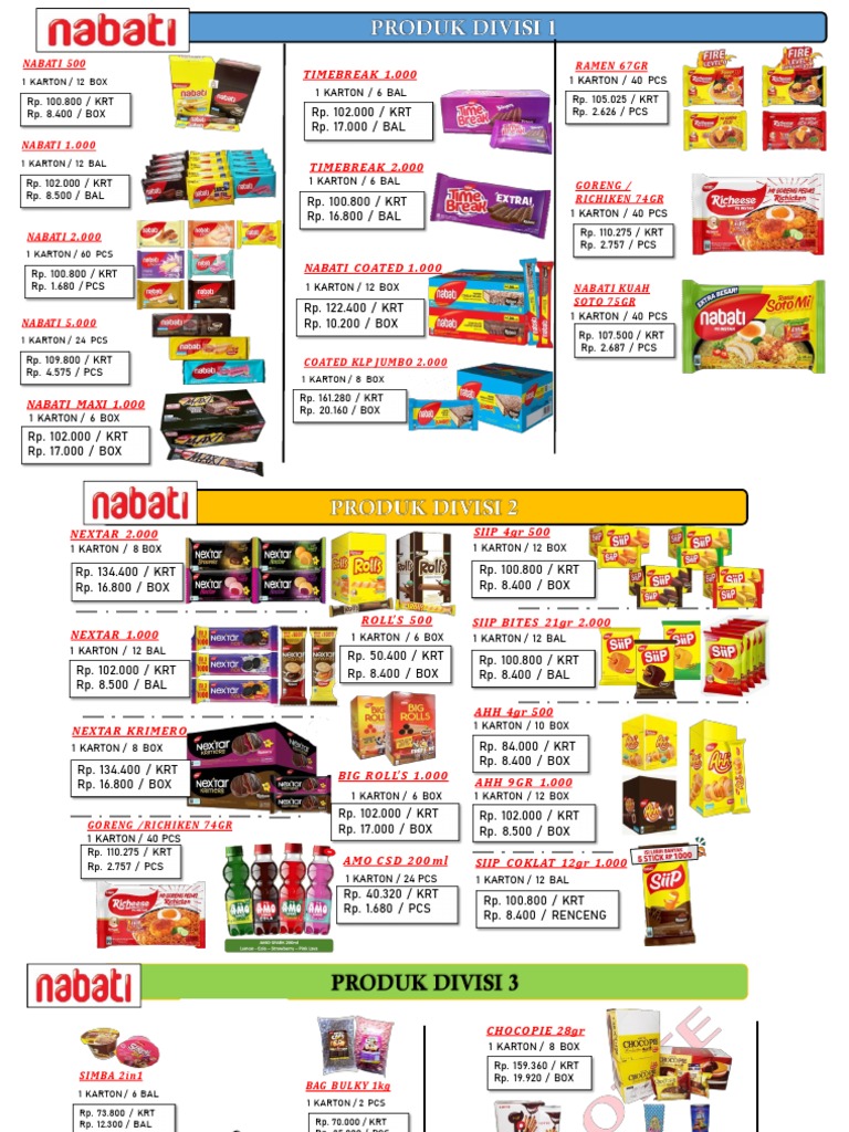 Katalog Produk Nabati 2024 | PDF | Cooking, Food & Wine
