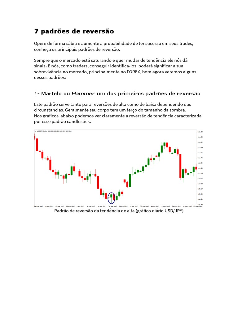 7 Padrões De Reversão Pdf Mercado De Câmbio