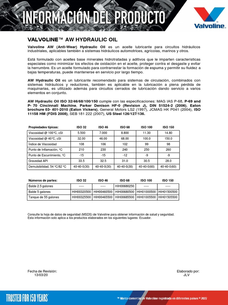 AW Hydraulic Oil | PDF | Lubricante | Ingeniería mecánica