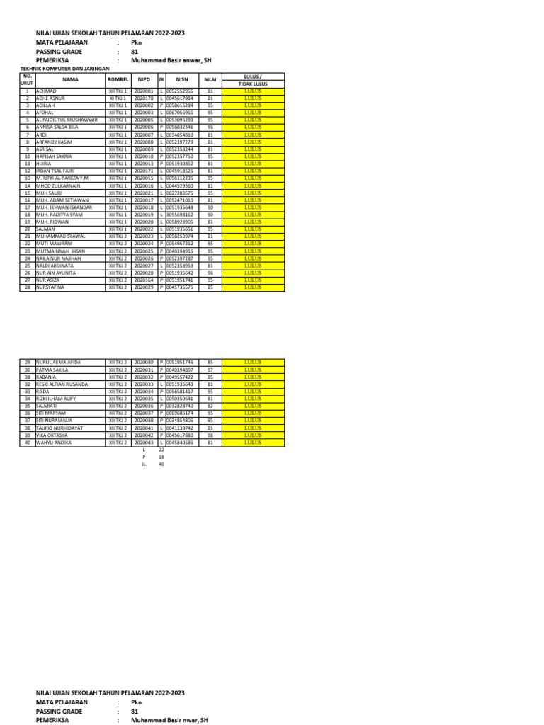 NILAI US 2023 Pkn (basir) (1) | PDF