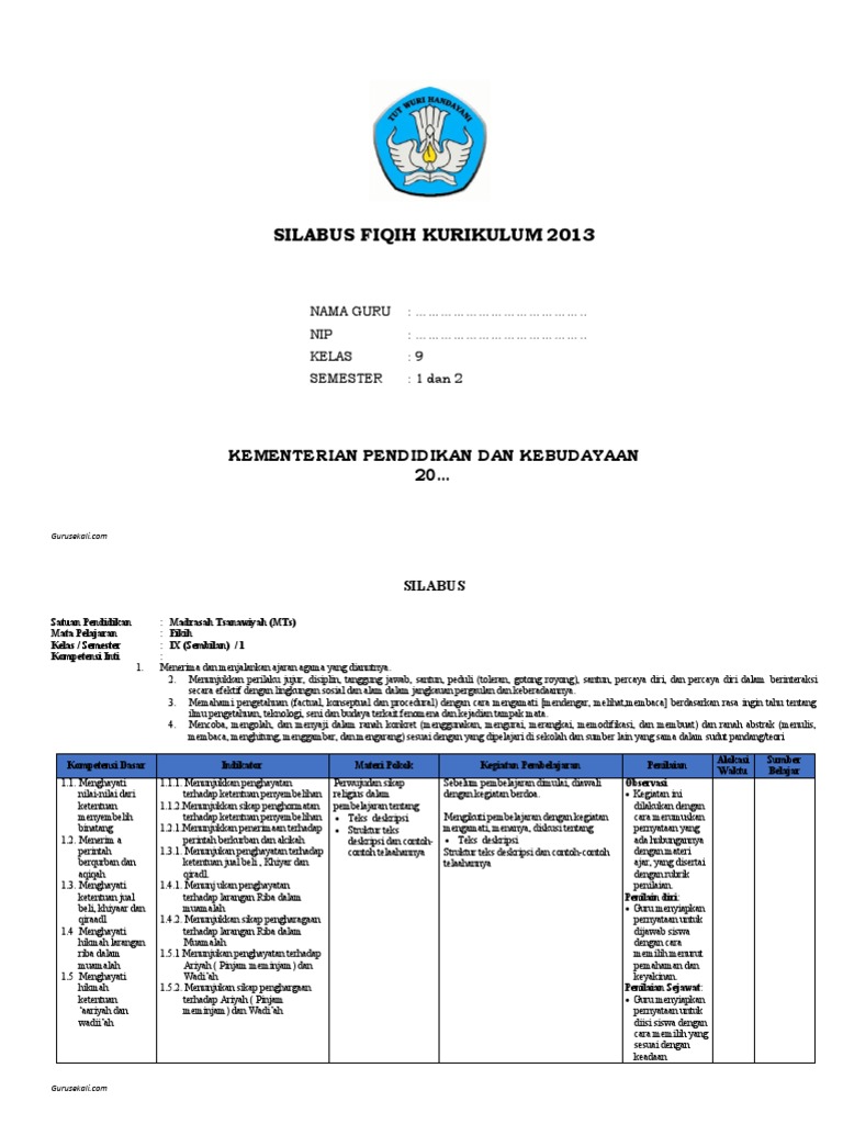 Silabus Fiqih Kelas 9 (7 Kolom) | PDF