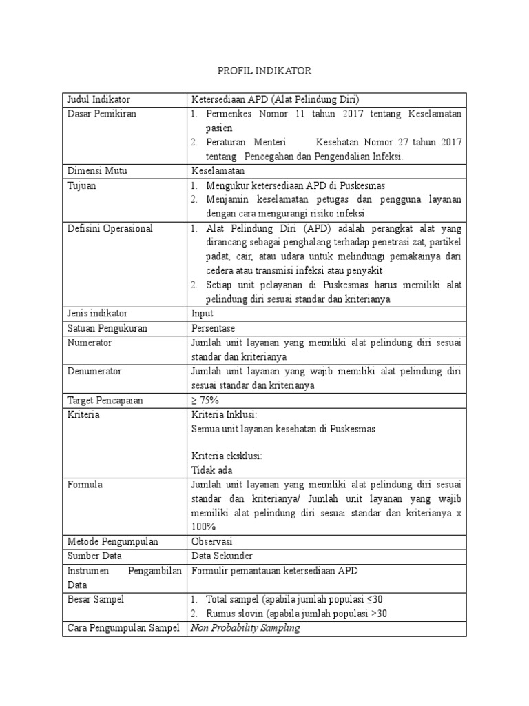 Profil Indikator Ppi Ukpp | PDF | Komputer