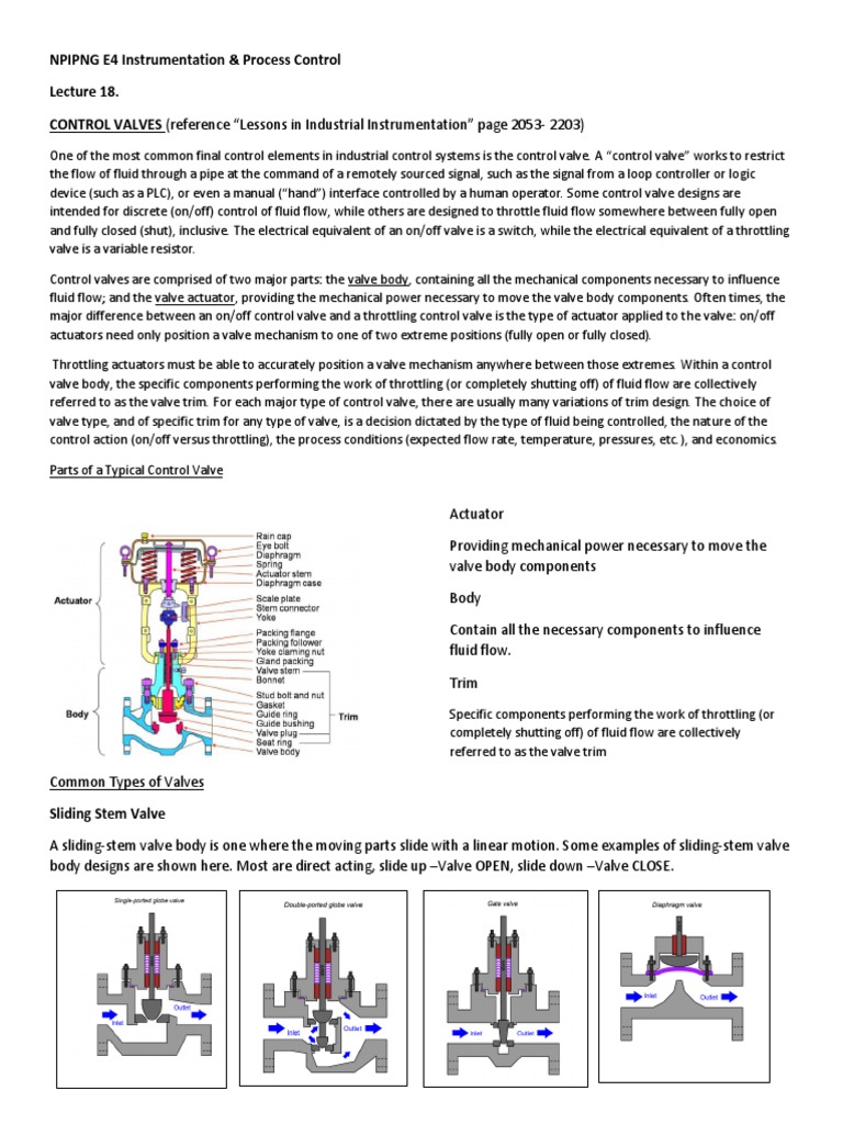 Industrial Control Valves Guide | PDF | Valve | Actuator