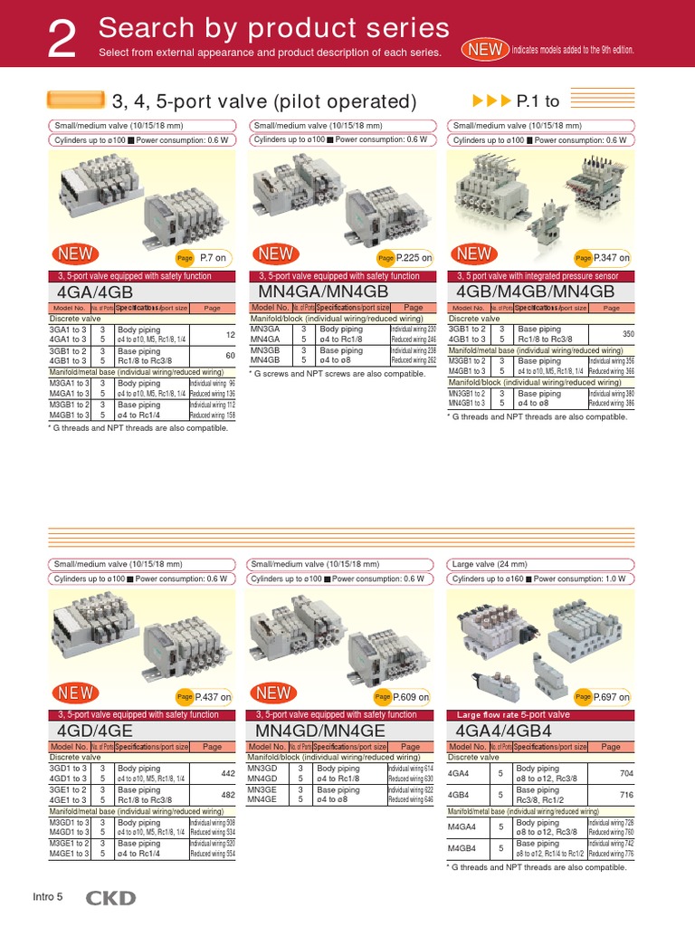 Intro Pneumatic Valves Products list・System selection (5MB) | PDF ...